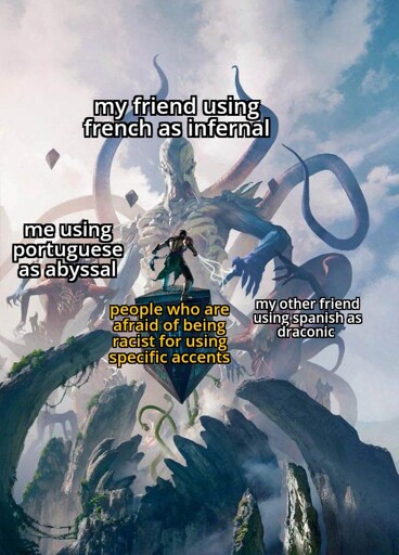 The TTRPG network - a site dedicated to TTRPG discussion, memes, news, etc.